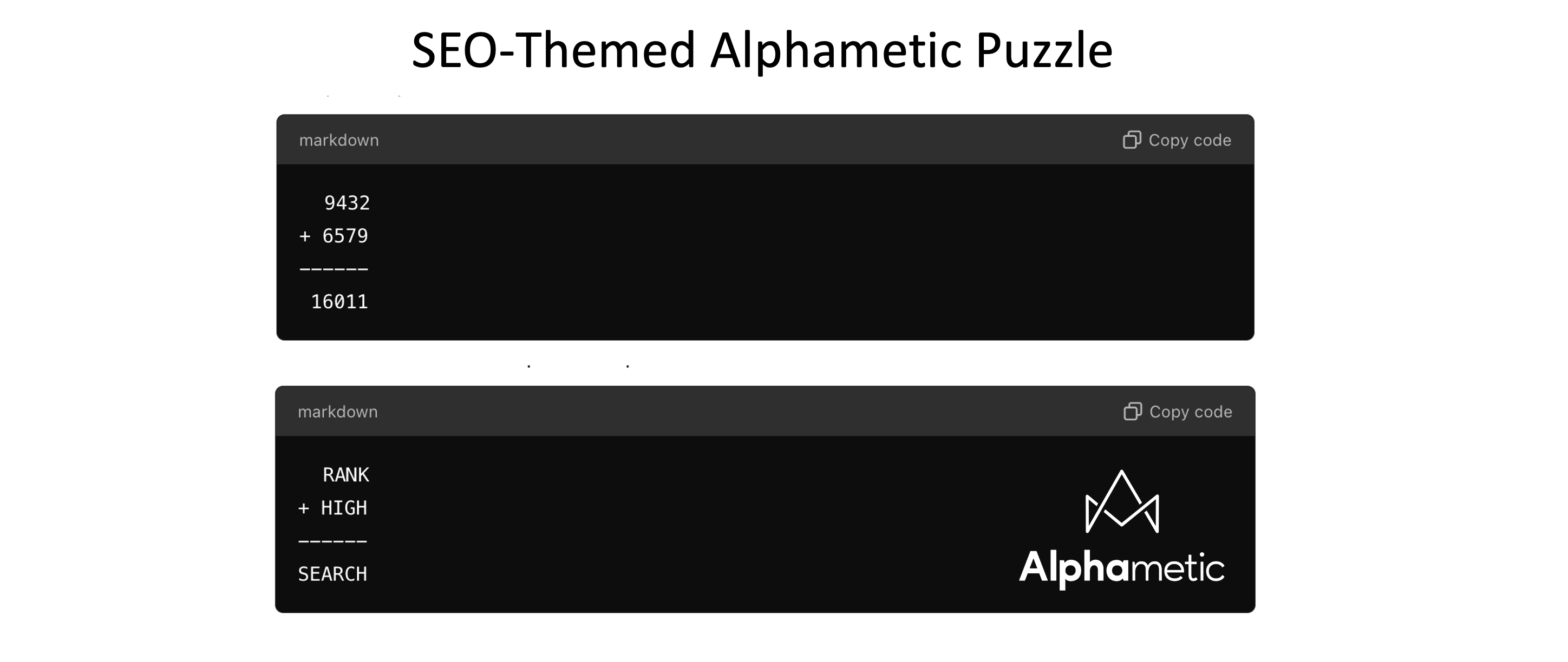 What is an Alphametic Puzzle: An SEO-Themed Example